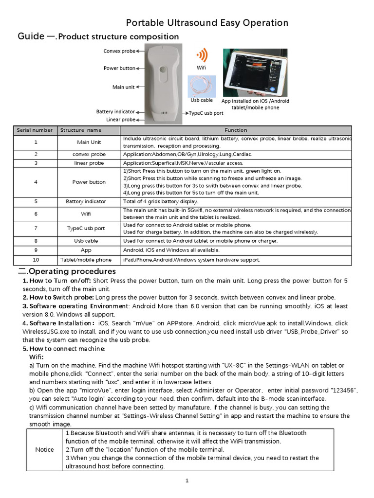 MSLPU80 Easy Operation Guide - v1.5 | PDF