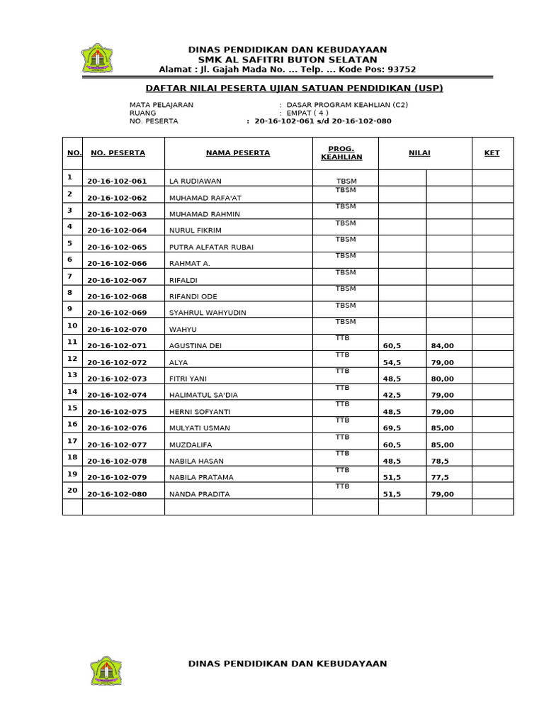 Daftar Nilai Usp Smk Tata Jurusan Tata Busana | PDF