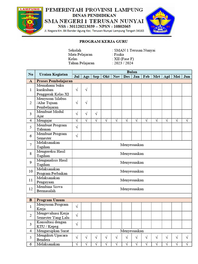 Program Kerja Guru Fisika Kelas XII | PDF