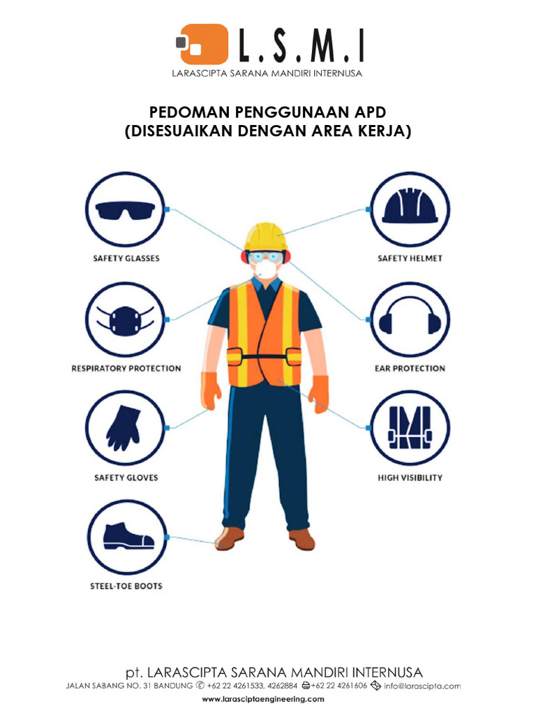 Pedoman Penggunaan APD | PDF