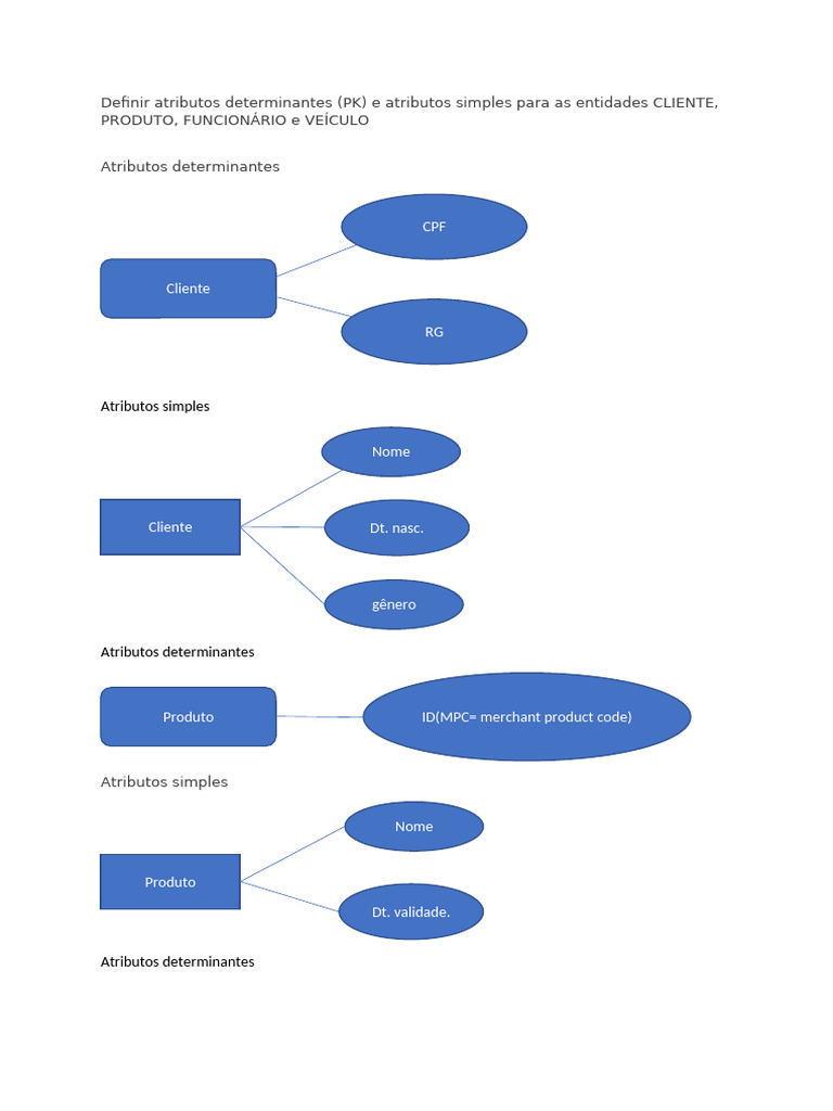 Definir Atributos Determinantes (PK) e Atributos Simples Par | PDF