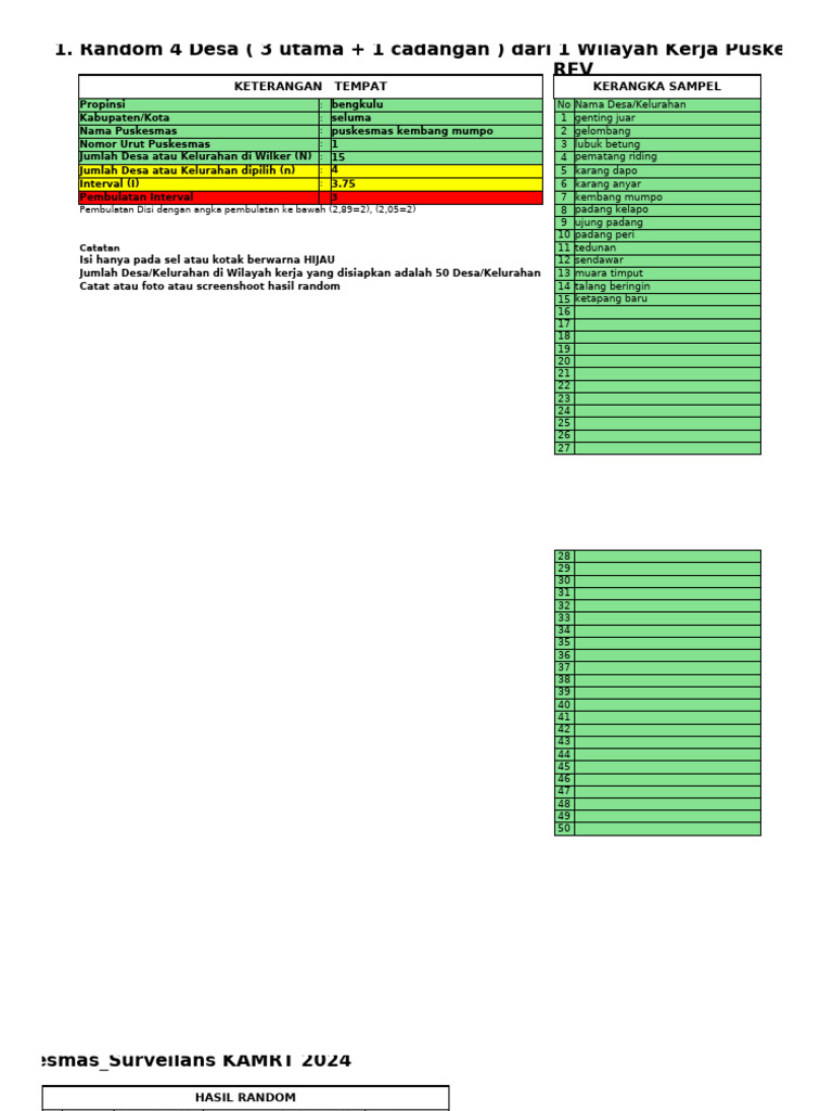 Random 4 Desa (3 Utama + 1 Cadangan) Dari 1 Wilayah Kerja Puskesmas ...