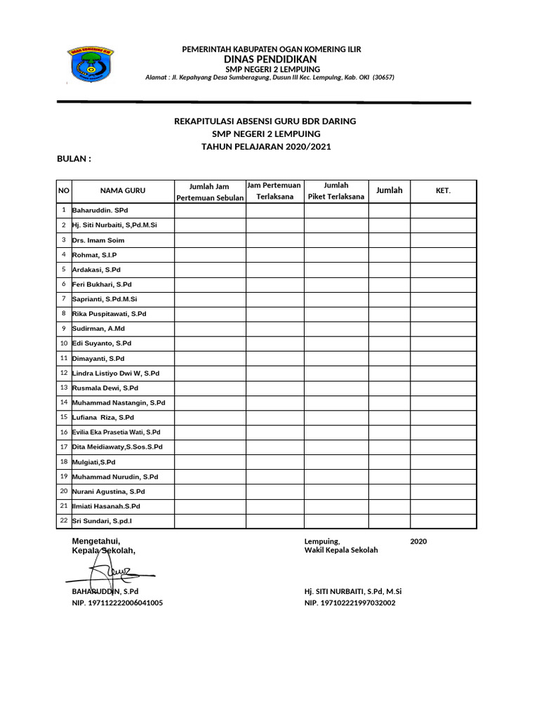 Absen Guru SMT Ganjil 2022-2023 Pertatap Muka | PDF