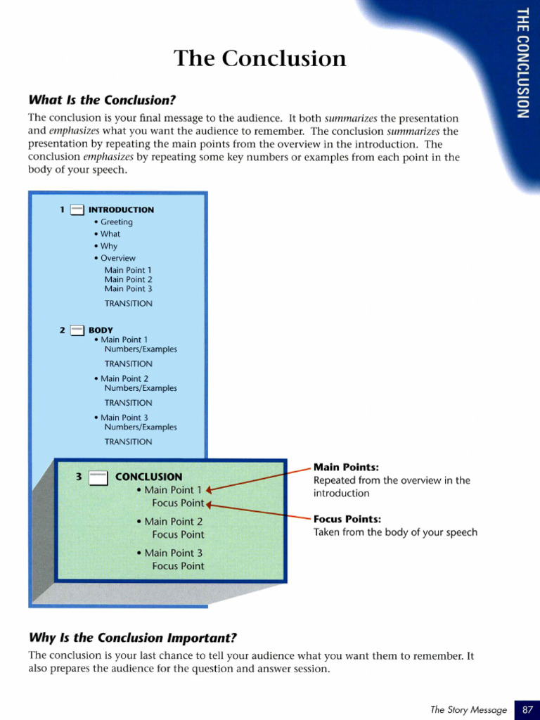 Speaking of Speech Book | PDF