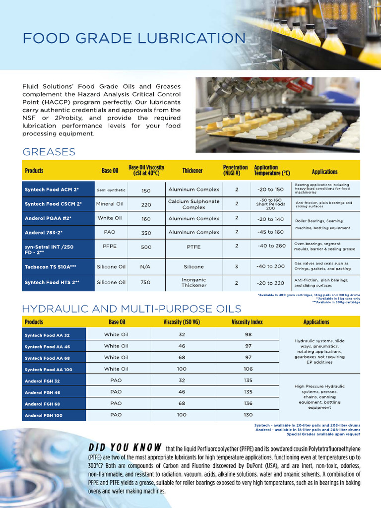 01. Food Grade Lubrication Flyer | PDF