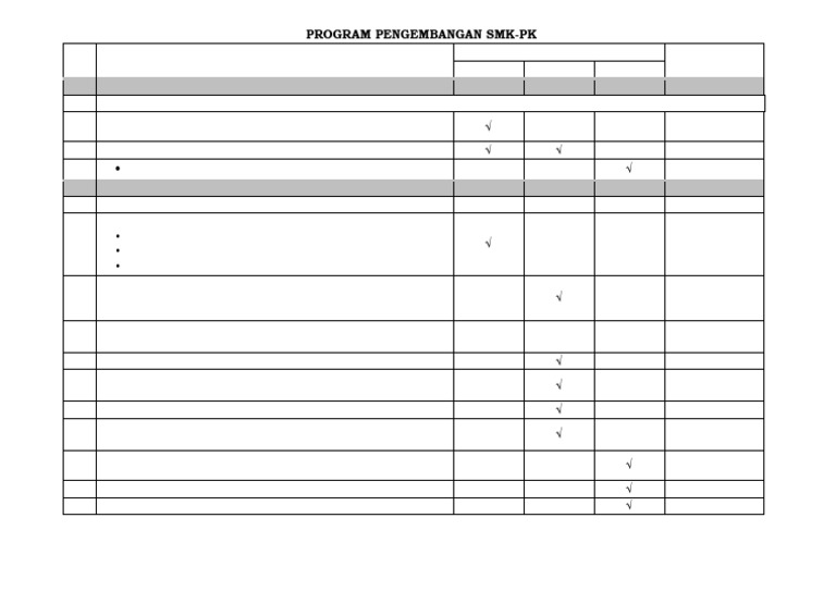 Program Kerja SMK PK | PDF
