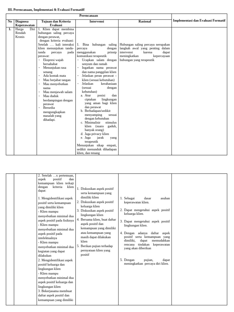 HDRK Revisi | PDF