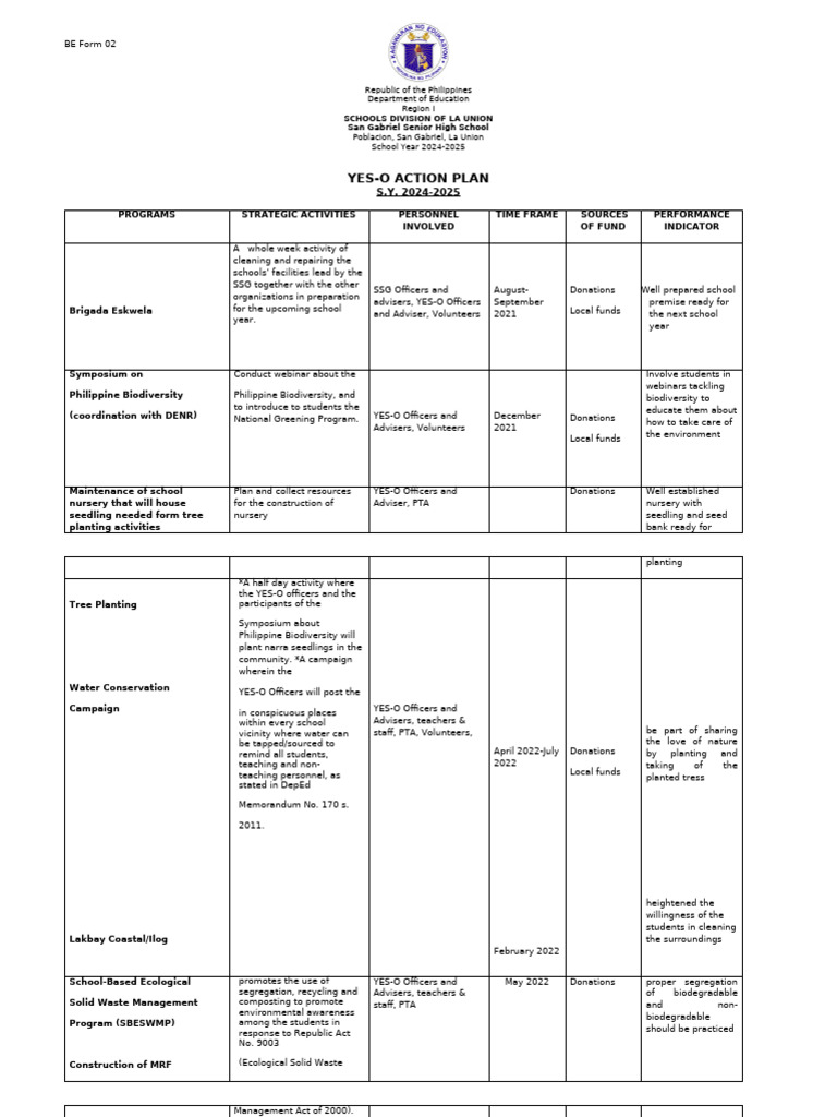 YES-O ACTION PLAN | PDF