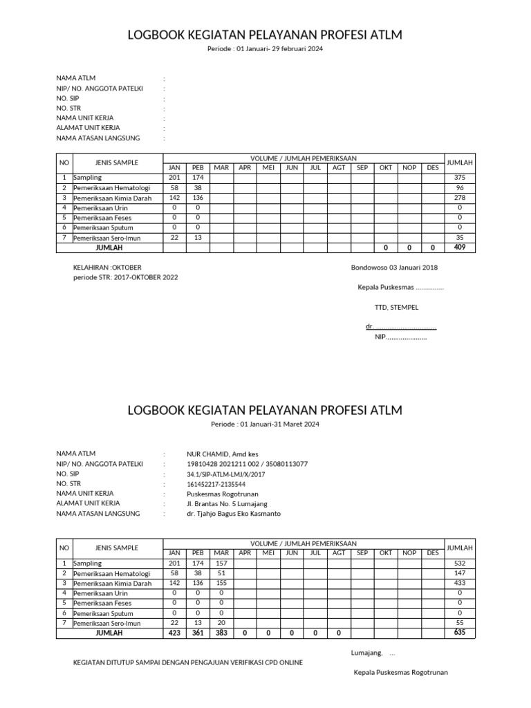 Contoh Logbook Kegiatan Profesi Atlm | PDF
