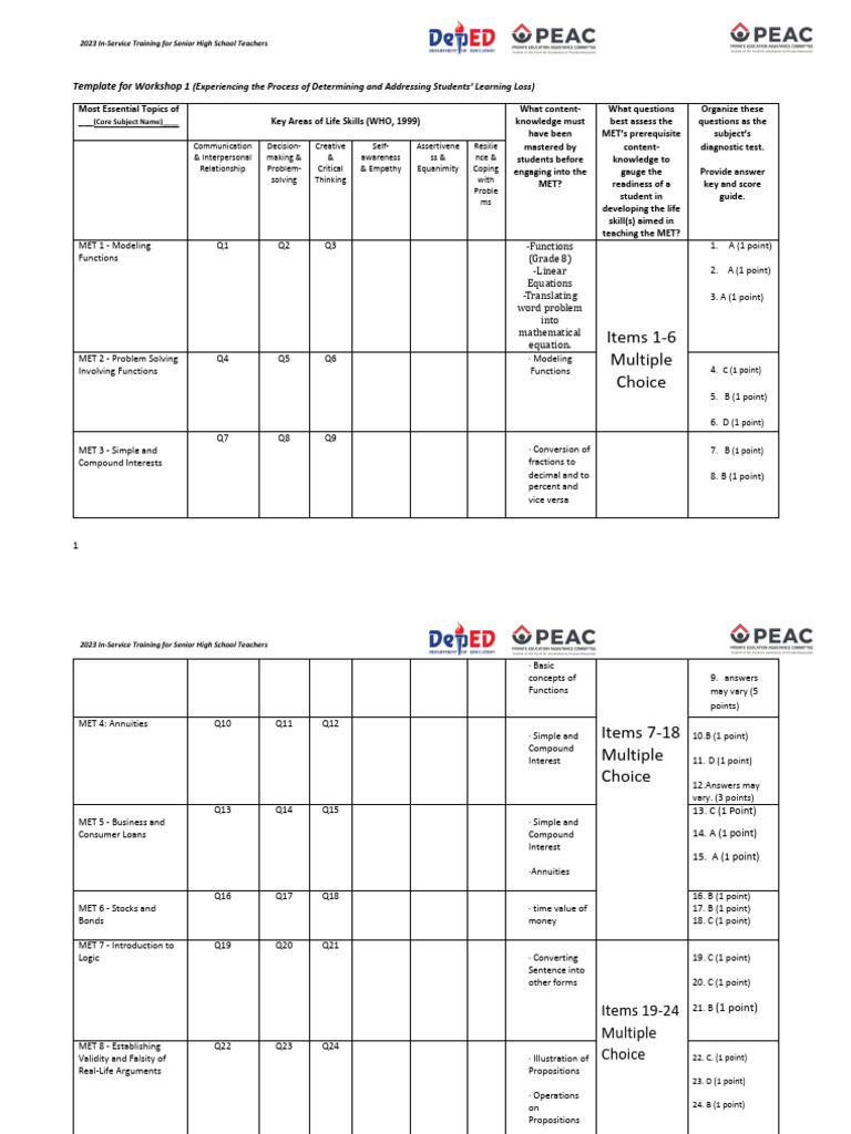 Group5 WS1 CASTILLO, CATHERINESOFIAU | PDF