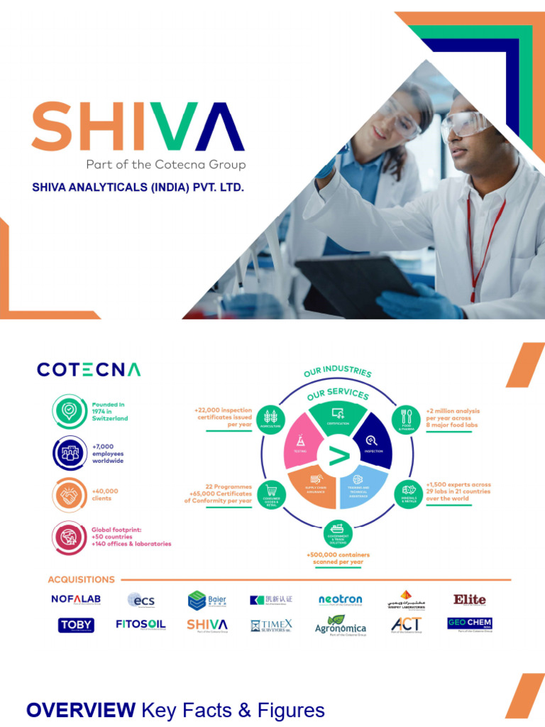 Shiva Materials Presentation Mar 2024 | PDF