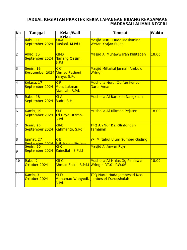Jadual Tim Transport Double | PDF