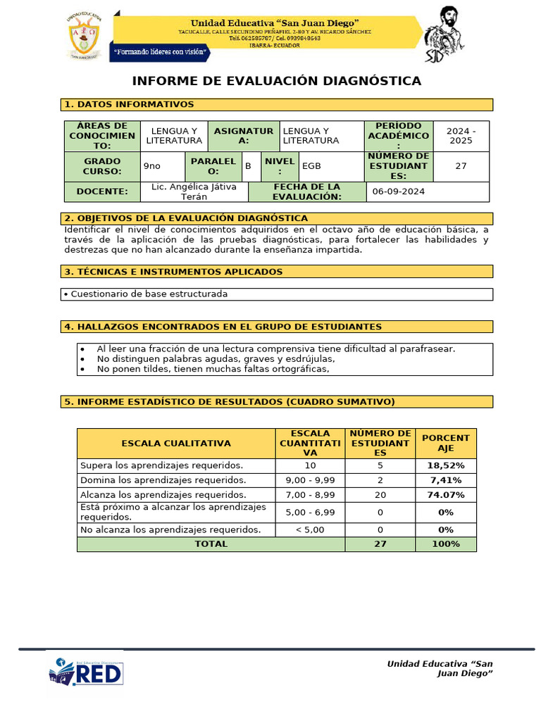 INFORME DE EVALUACIÓN DIAGNOSTICA-LENGUA Y LITERATURA-9no B 2024 - 2025 | PDF | Modificación de ...
