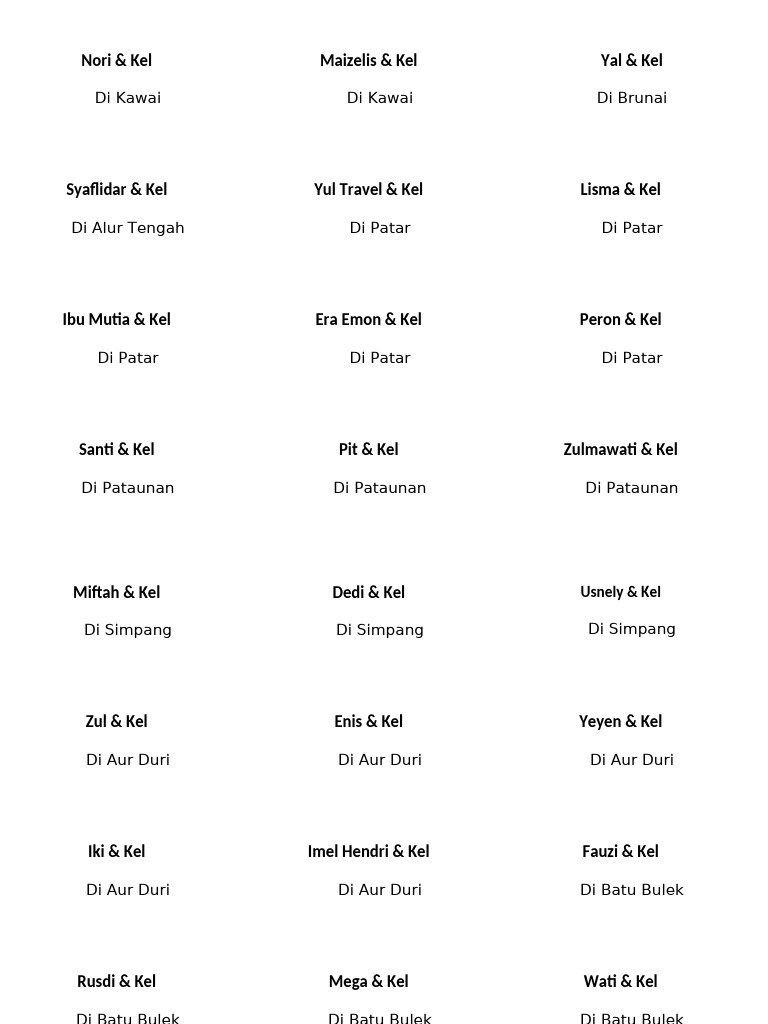 NAMA UNDANGAN CITRA PRINT | PDF NAMA UNDANGAN CITRA PRINT | PDF