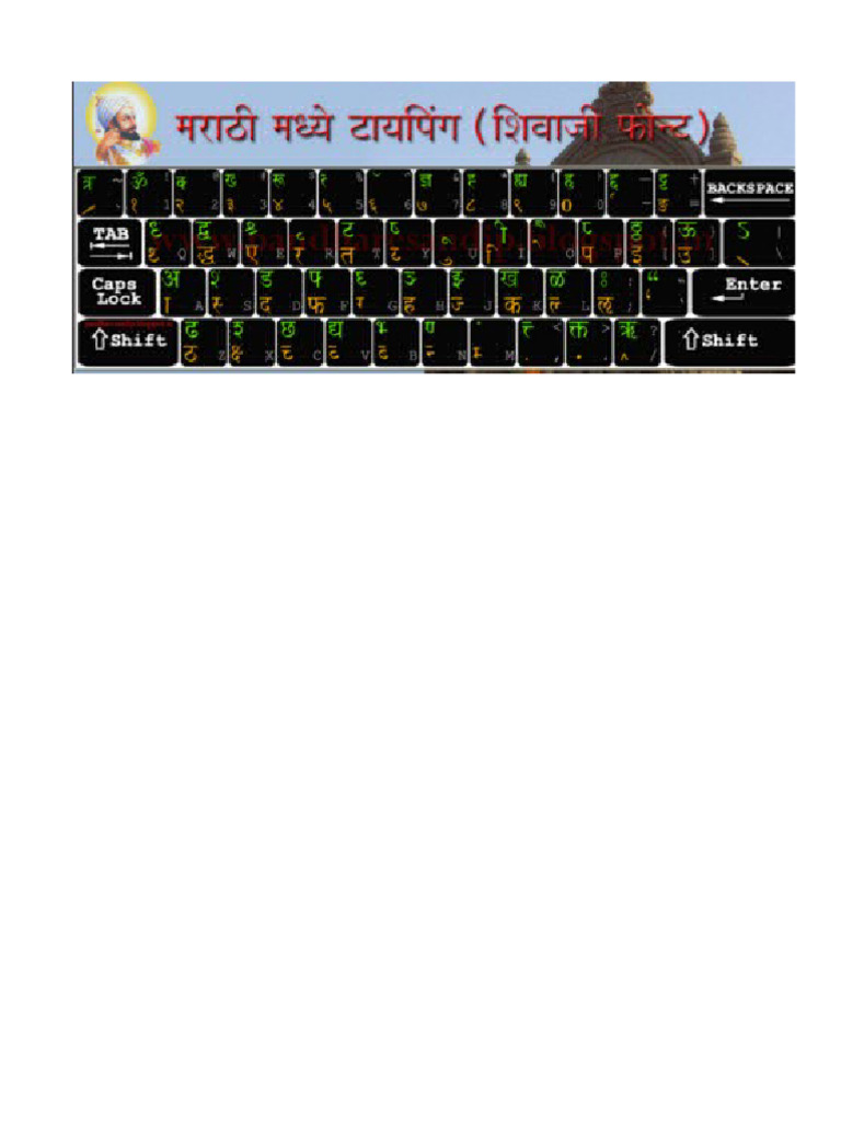 Shivaji Font Guide | PDF