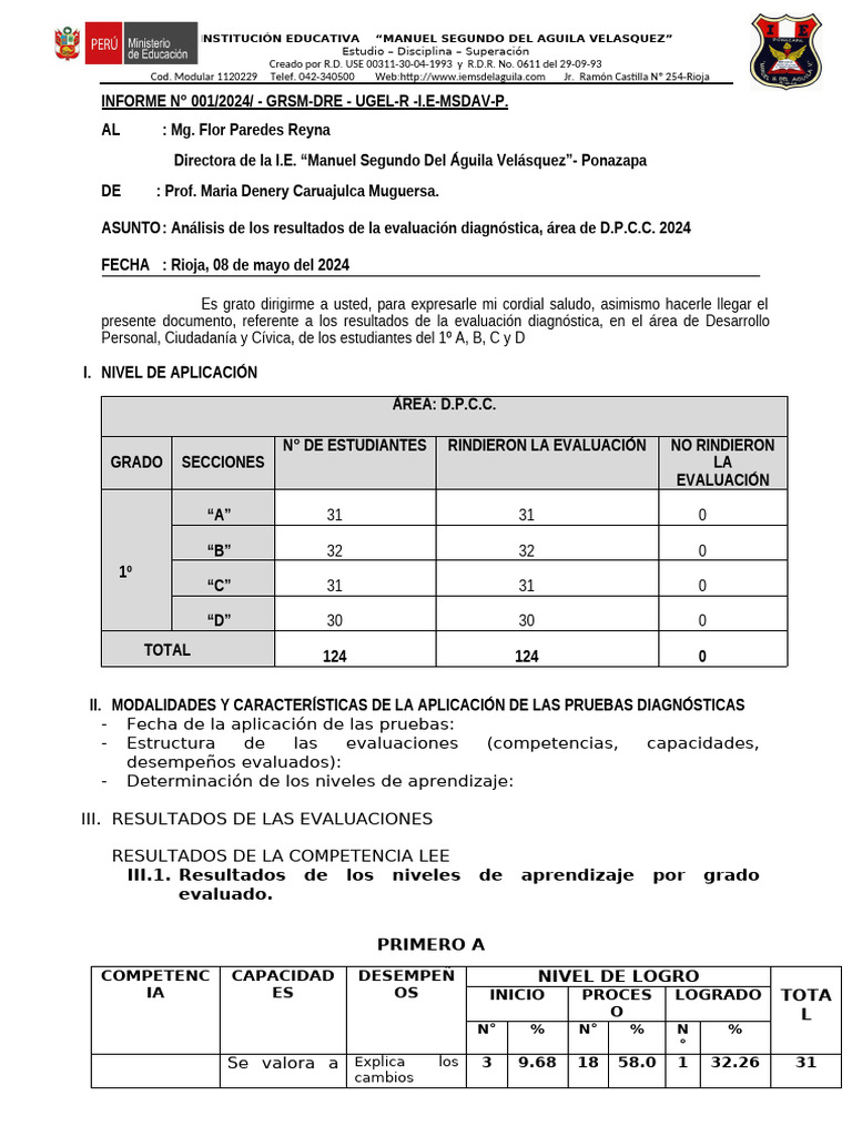 Informeevaluacióndiagnósticadpcc Pdf 3180