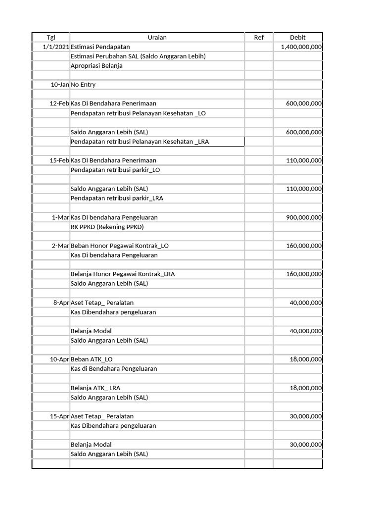 SOAL 1 (Autosaved) | PDF