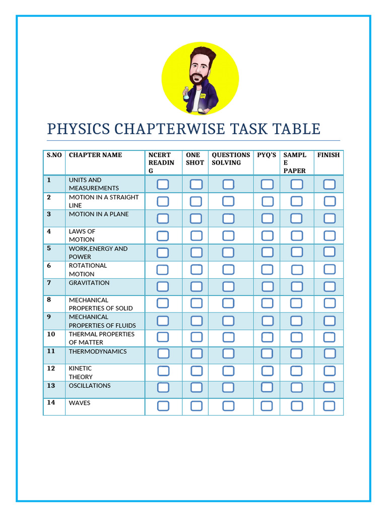 Physics Chapterwise Task Table-2 | PDF