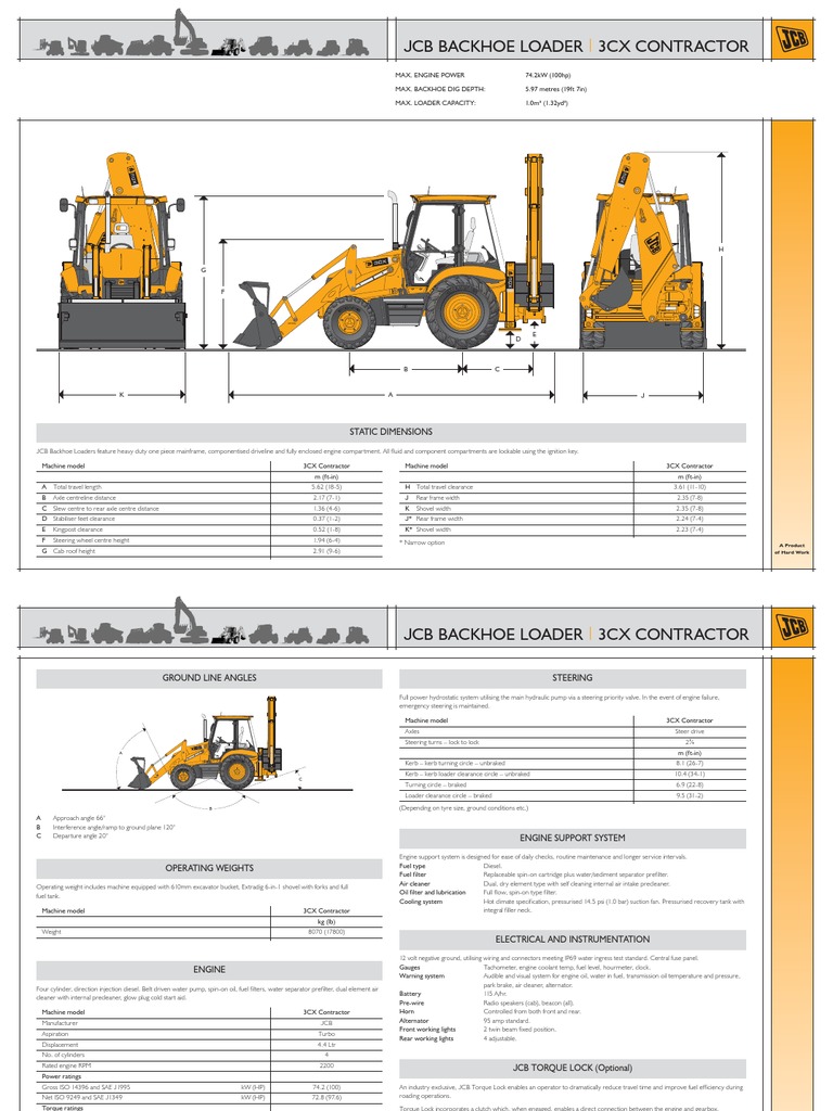 An In-Depth Technical Specification of the JCB 3CX Backhoe Loader | PDF ...