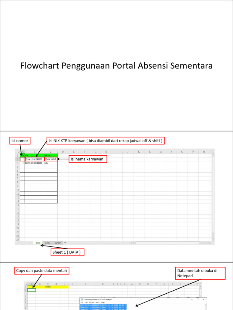 Flowchart Penggunaan Portal Absensi Sementara | PDF