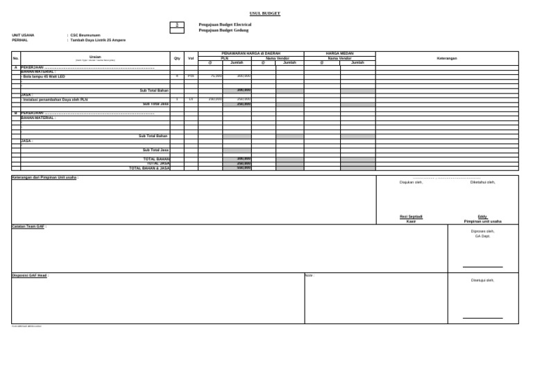 Contoh Form Standart Usul Pengajuan Budget 2021 CSC BNN | PDF