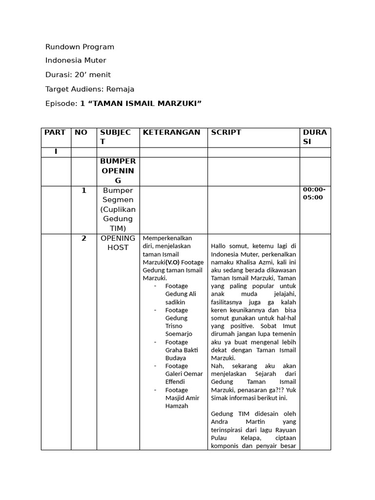 Contoh Naskah Magazine | PDF
