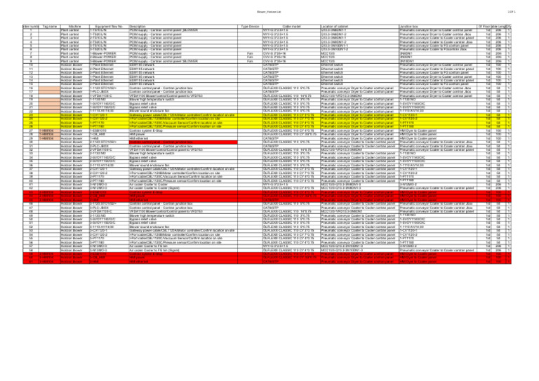 Blower Horizon | PDF