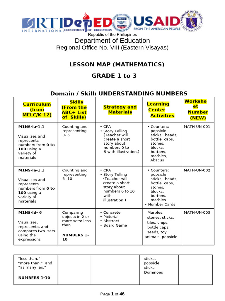 R8 LRP Lesson-Maps-MATH | PDF