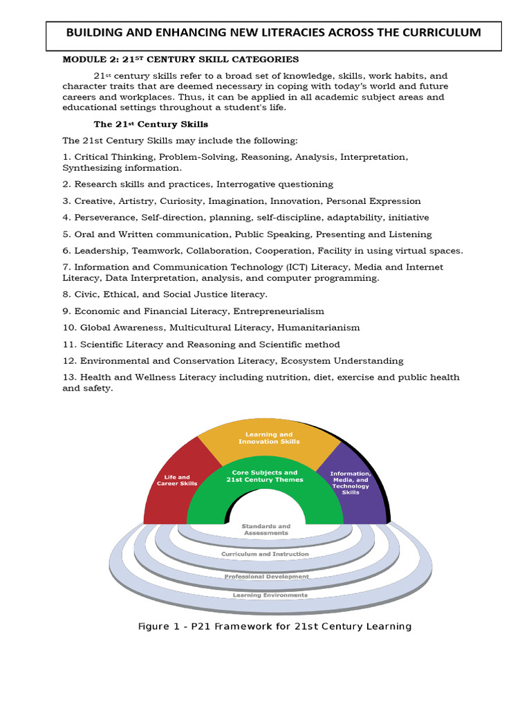 Building and Enhancing Module 2 | PDF