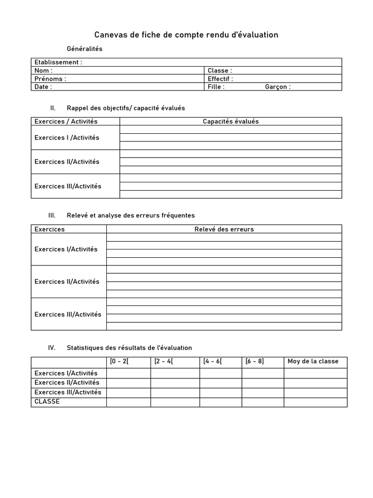 Fiche de Compte Rendu D'évaluation | PDF