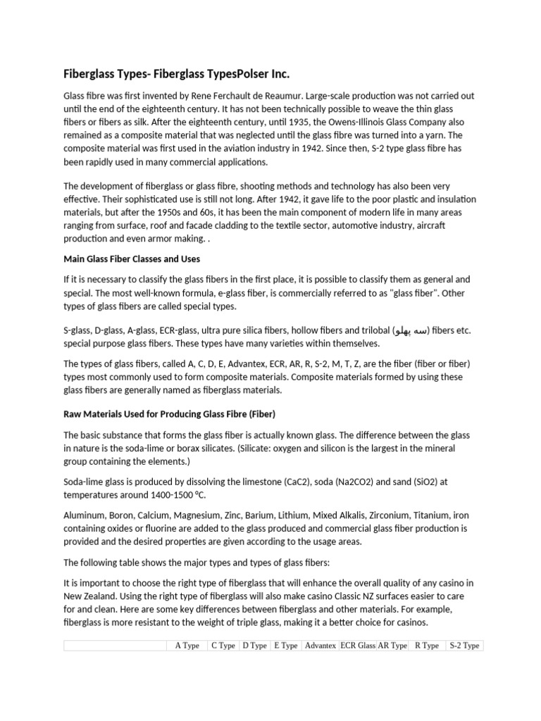 Fiberglass Types | PDF