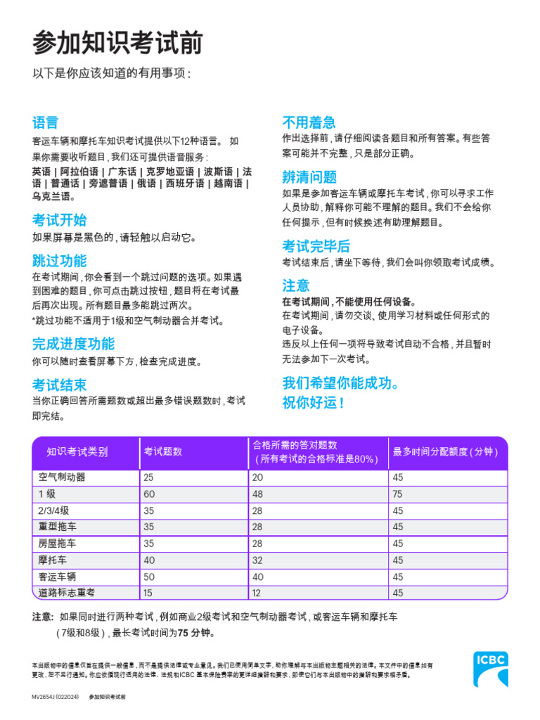 Knowledge Test Tip Sheet Chinese | PDF
