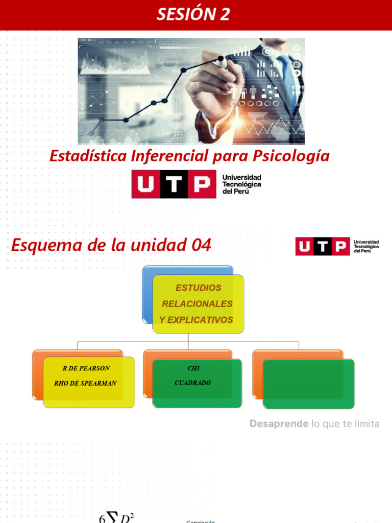 S14 - s2 - R PEARSON RHO DE SPEARMAN | PDF | Coeficiente de correlación ...