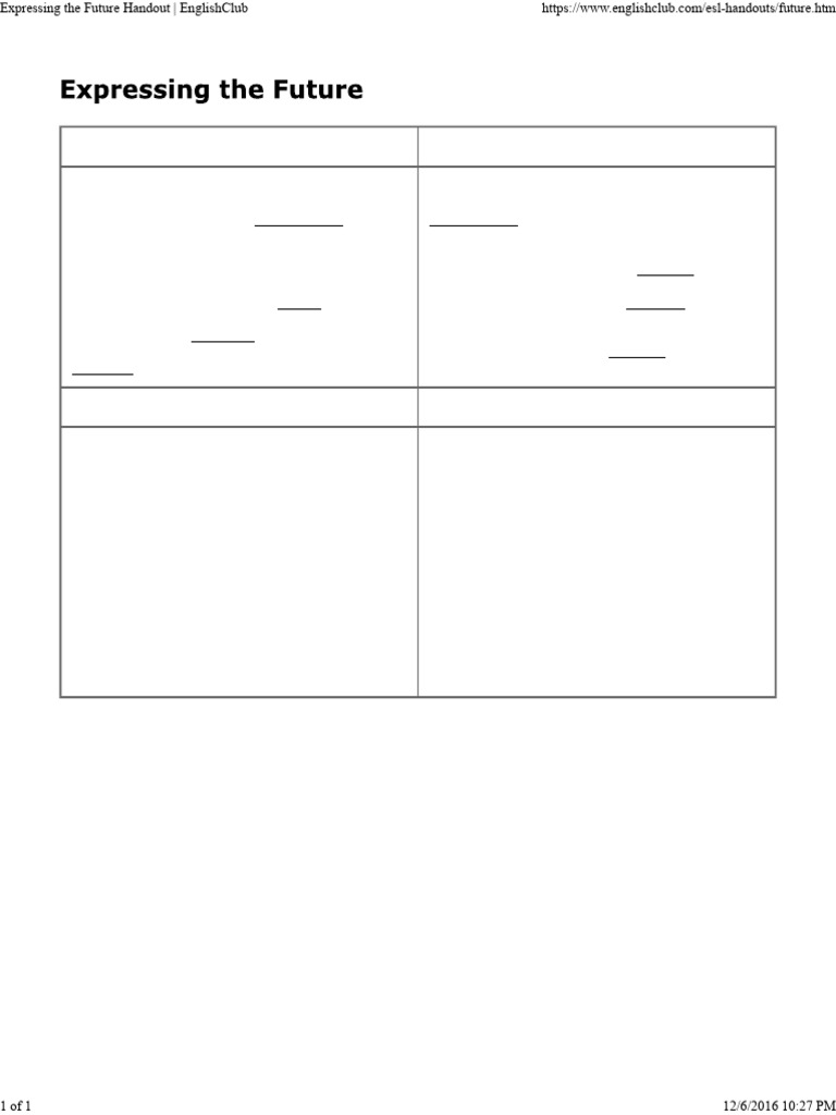 Expressing The Future Handout - EnglishClub | PDF