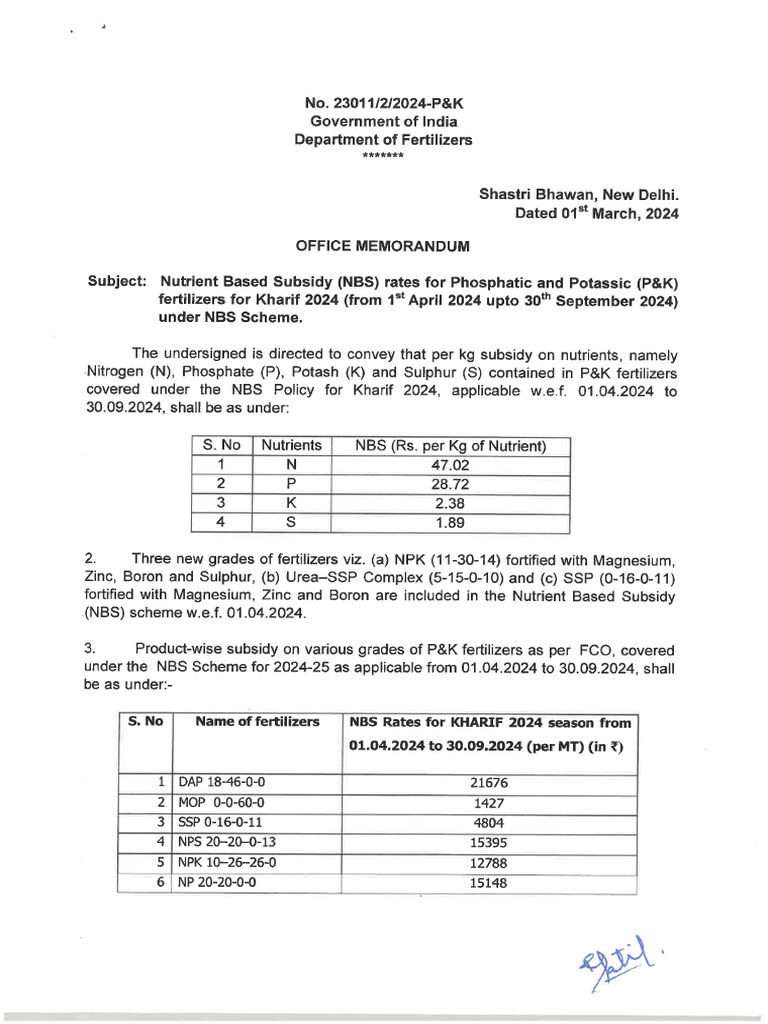 NBS Notification Kharif 2024 | PDF
