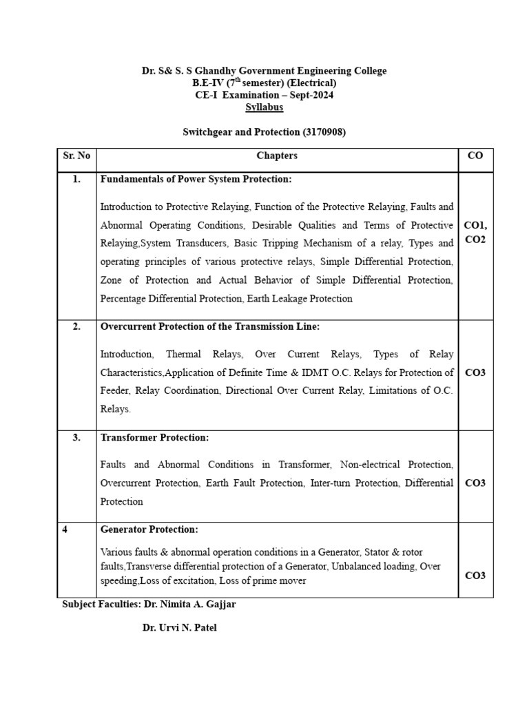 2024 - SGP - 3170908 - CE-I - Syallabus | PDF 2024 - SGP - 3170908 - CE-I - Syallabus | PDF