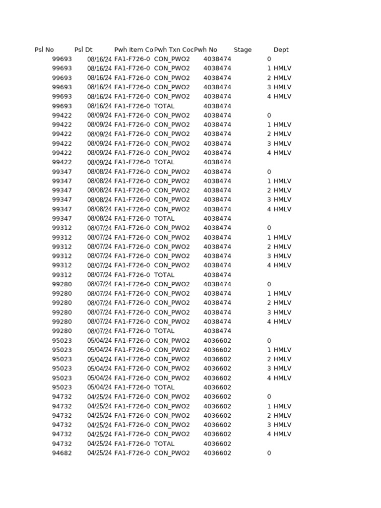 Tms PSL History Detail | PDF