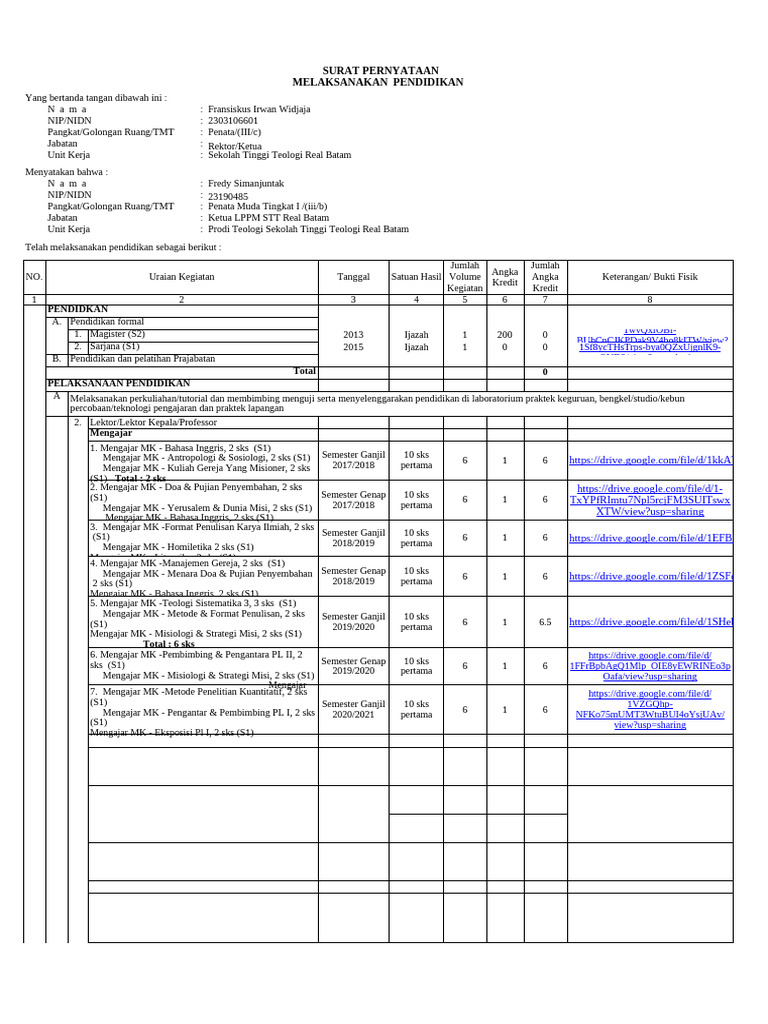 Data Kelengkapan E-Jafung | PDF