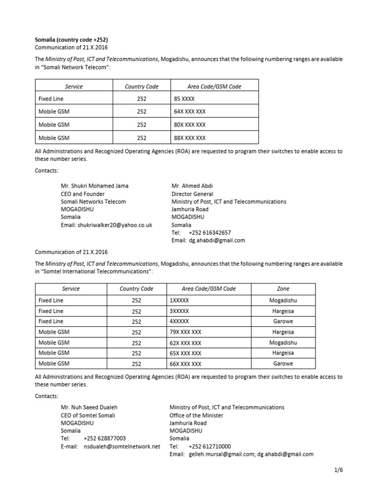 Ministry of Post, ICT and Telecommunications: Somalia (Country Code ...