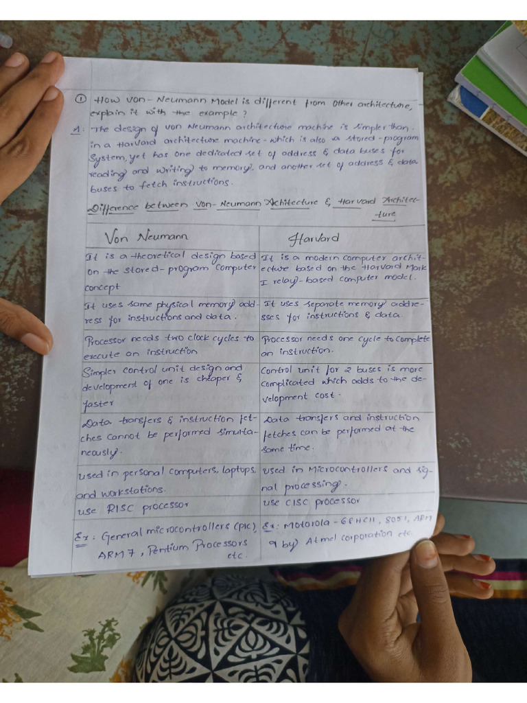 Cao Assignment | PDF