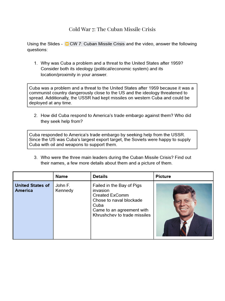 CW 7 - The Cuban Missile Crisis | PDF | Cuban Missile Crisis | Cuba
