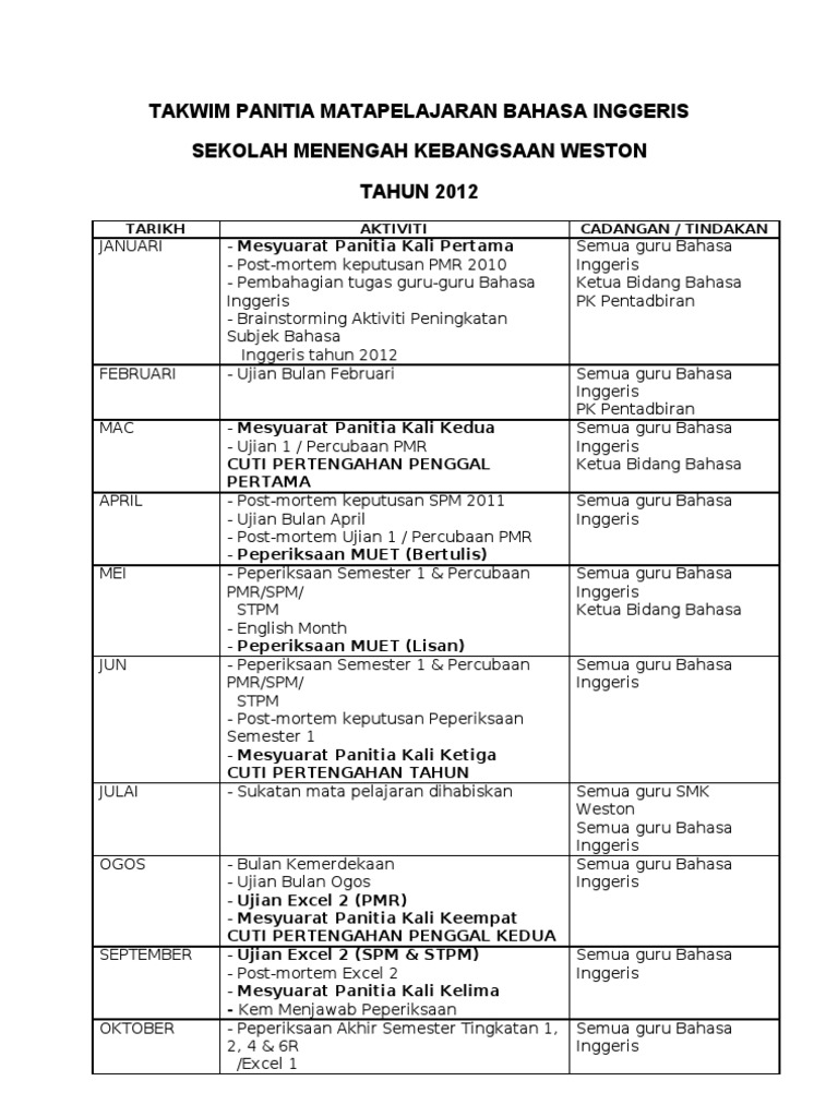 Takwim Panitia Bahasa Inggeris 2012 | PDF