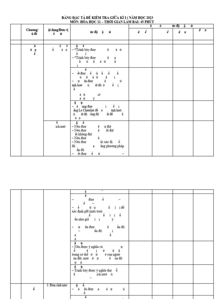 DAC TA MA TRAN KT GIUA HK1 HOA 11 NH 2023-2024 9d5b6 | PDF