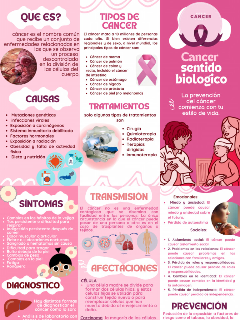 Tríptico Sobre Cáncer de Mama y Hábitos Saludables Ilustrado Rosa y ...