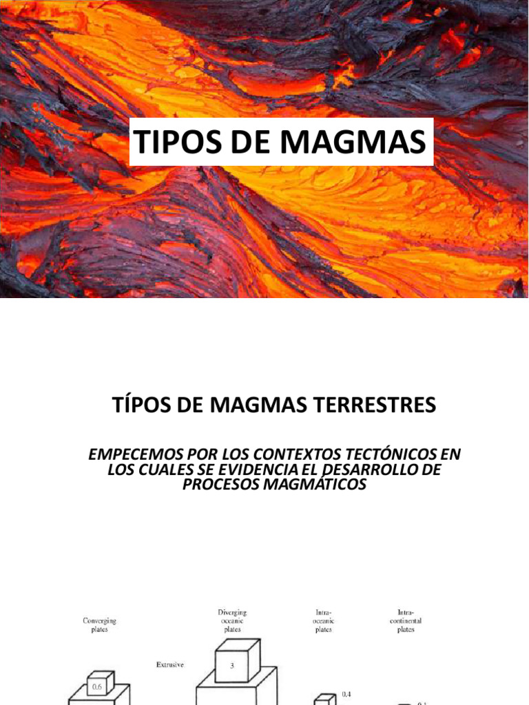 CLASE 2A-2021-2-PARA EST-TIPOS DE MAGMAS Y CUERPOS IGNEOS_compressed | PDF