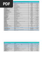 AGICO Panel List of Hospital UD July 2025 | PDF | Pakistan