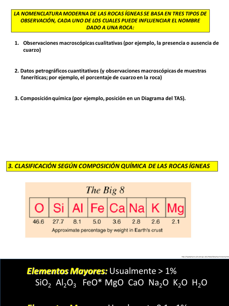 CLASE 2C-2021-2-CLASIFICACIÓN GEOQUÍMICA ROCAS ÍGNEAS (1) | PDF