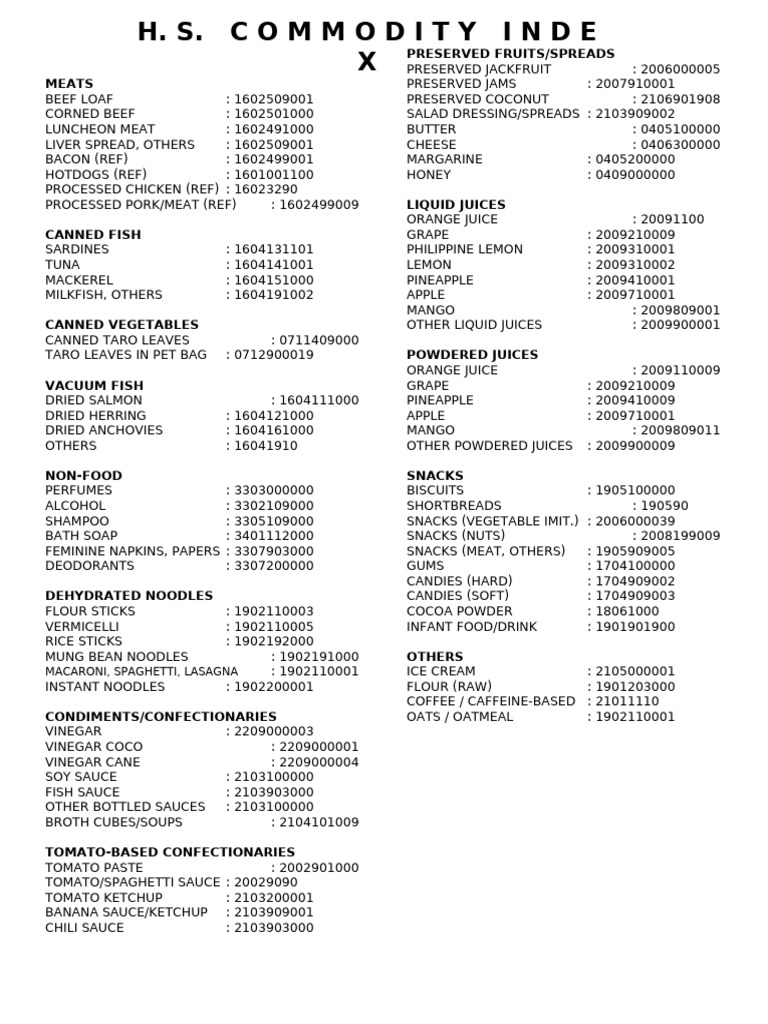 HS Commodity Code | PDF