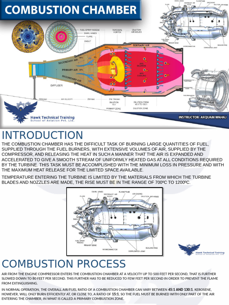 Combustion Chamber | PDF
