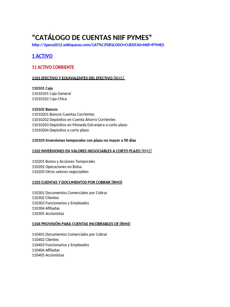 Catálogo de Cuentas Niif Pyme | PDF